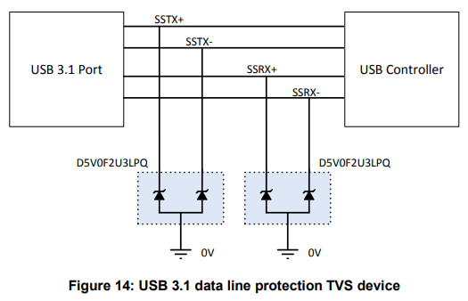 TVS Diode in Automotive Applications - Protection Devices-TVS Diodes ...