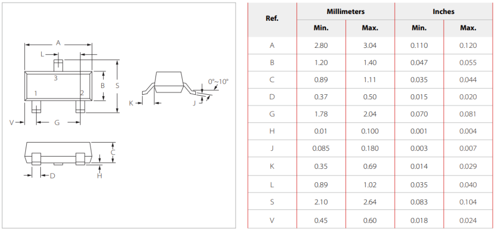 SM12 TVS Diodes Array Electrical Parameters and Datasheet - Protection Devices-TVS Diodes-ESD ...