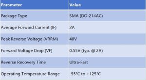 SS24A Schottky Diode - Specifications, Equivalent & Datasheet ...