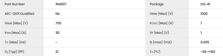 1N5404 vs 1N4007 丨Which Rectifier Diode Fits Your Circuit? - Protection ...